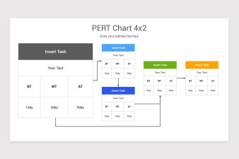 PERT Charts Google Slides Template | Nulivo Market
