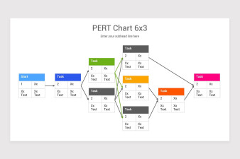 PERT Charts Google Slides Template | Nulivo Market