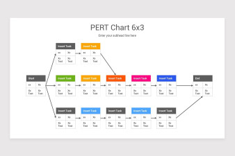 PERT Charts Google Slides Template | Nulivo Market