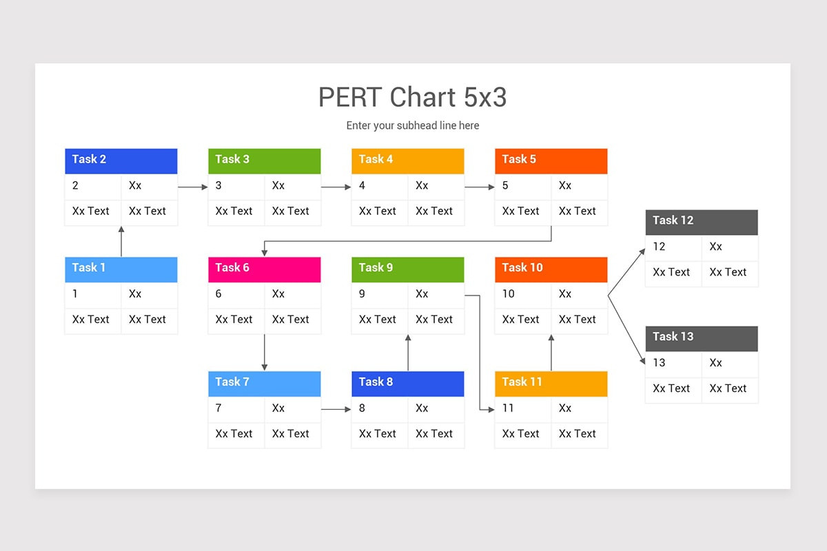 PERT Charts Keynote Template | Nulivo Market