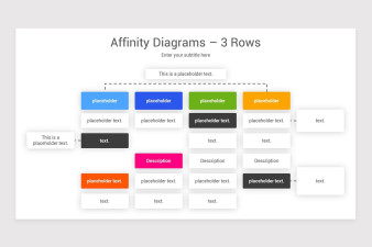Affinity Diagrams PowerPoint Template | Nulivo Market