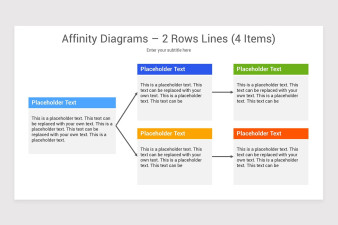 Affinity Diagrams PowerPoint Template | Nulivo Market
