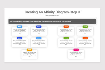 Affinity Diagrams PowerPoint Template | Nulivo Market