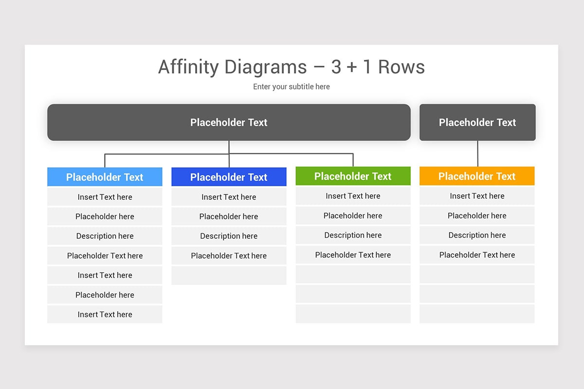 Affinity Diagrams Google Slides Template | Nulivo Market