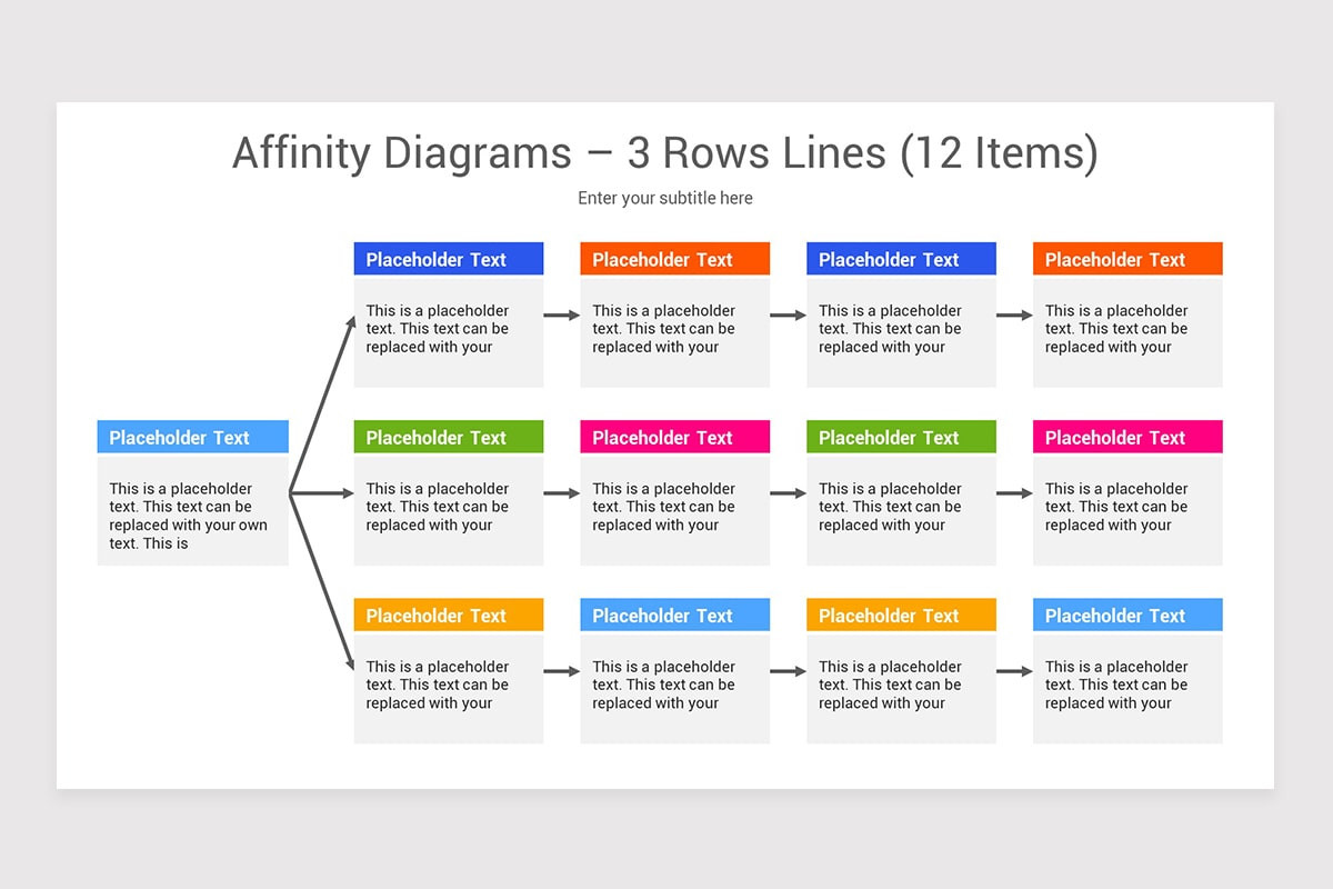 Affinity Diagrams Google Slides Template | Nulivo Market