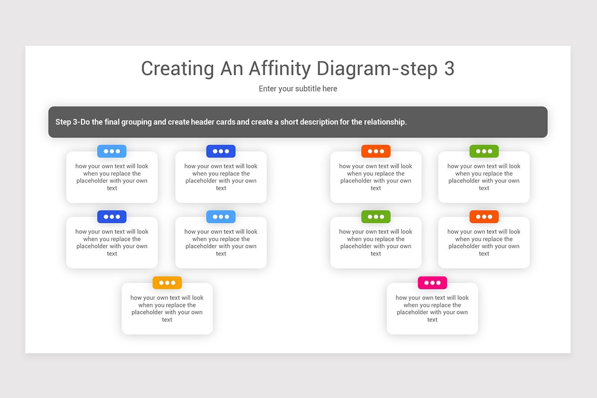 Affinity Diagrams Google Slides Template | Nulivo Market