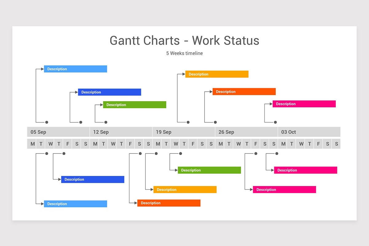 Gantt Charts Work Status Google Slides Template | Nulivo Market