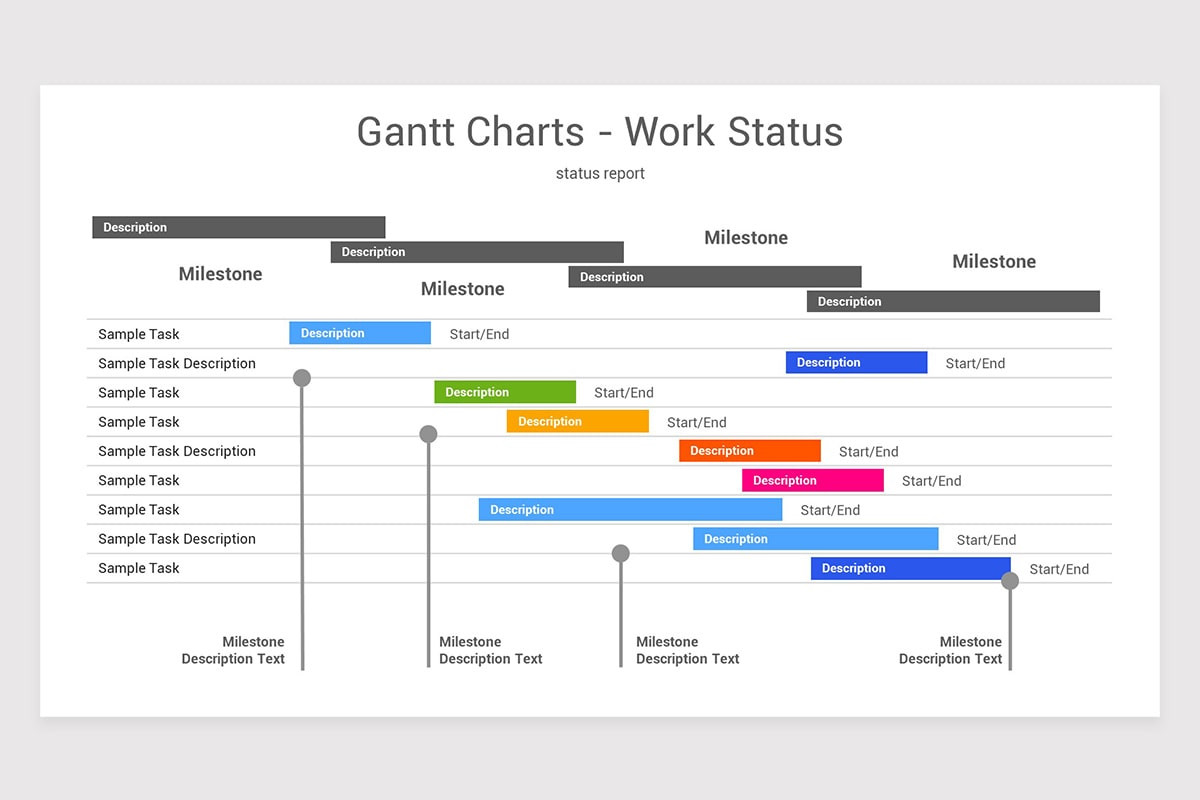 Microsoft Project Gantt Chart Template