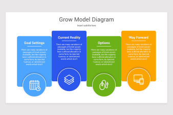Grow Model Diagram PowerPoint Template | Nulivo Market