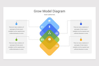 Grow Model Diagram PowerPoint Template | Nulivo Market