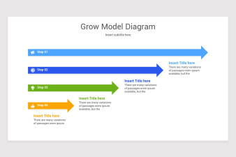 Grow Model Diagram PowerPoint Template | Nulivo Market