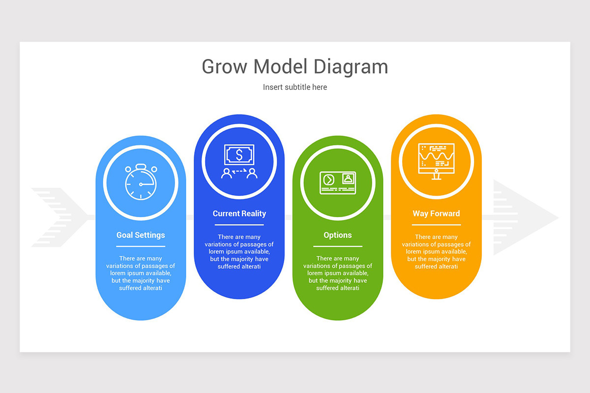 Grow Model Diagram Google Slides Template | Nulivo Market