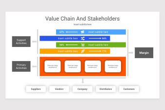 Value Chain Analysis PowerPoint Template | Nulivo Market