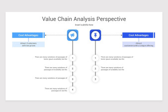 Value Chain Analysis PowerPoint Template | Nulivo Market