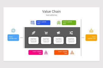 Value Chain Analysis PowerPoint Template | Nulivo Market