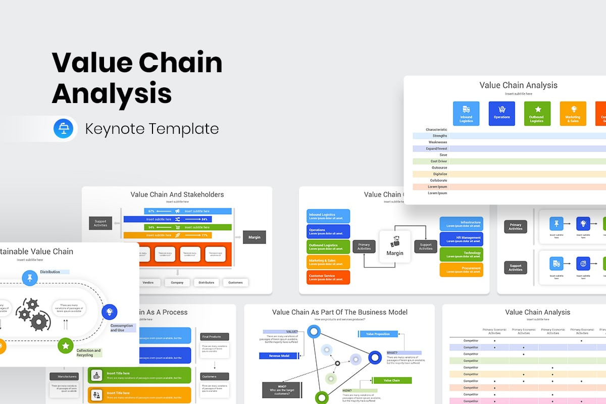 Value Chain Analysis Keynote Template | Nulivo Market