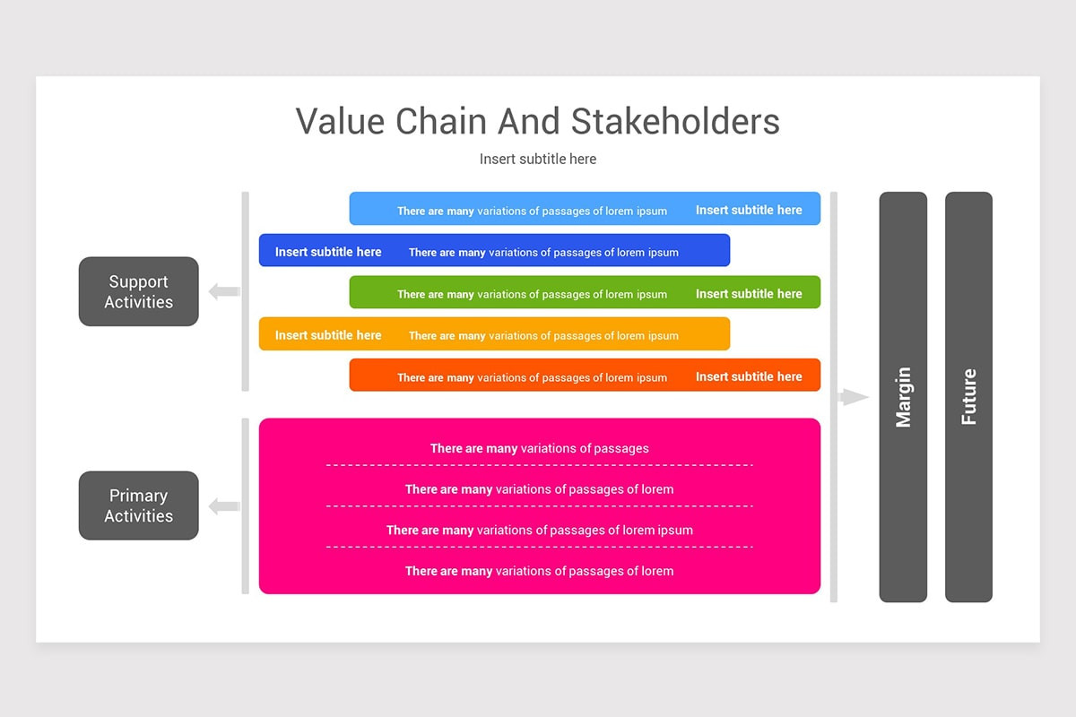 Value Chain Analysis Keynote Template | Nulivo Market