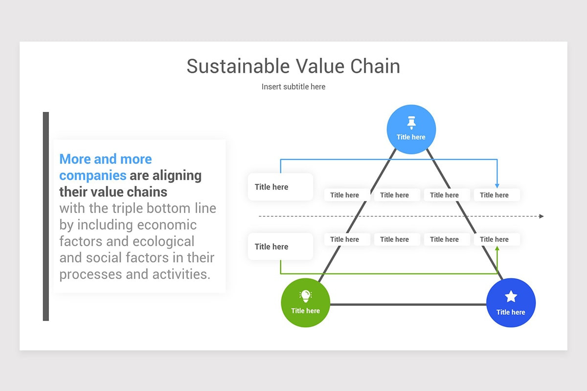 Value Chain Analysis Google Slide Template | Nulivo Market