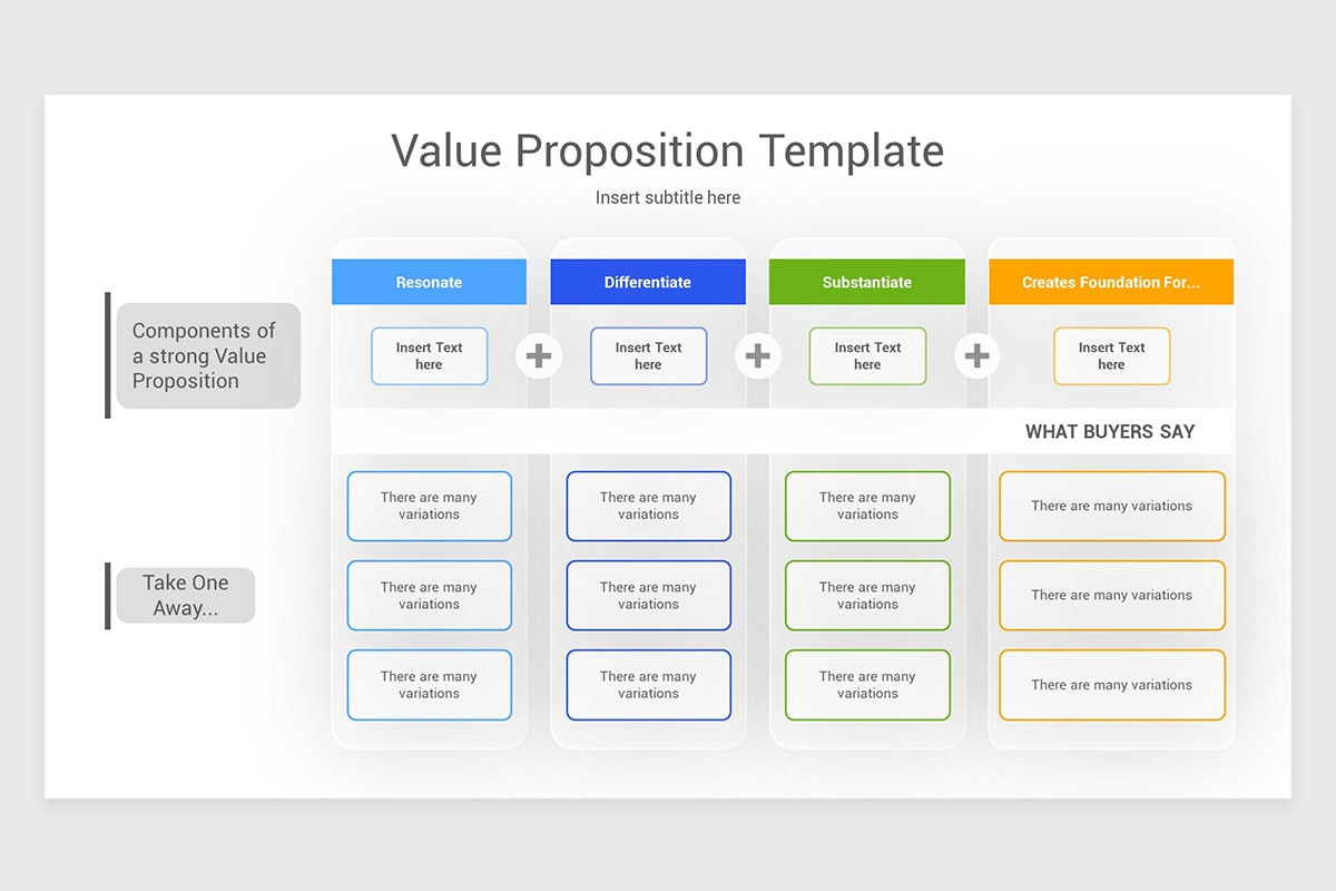 Value Proposition Google Slide Template | Nulivo Market