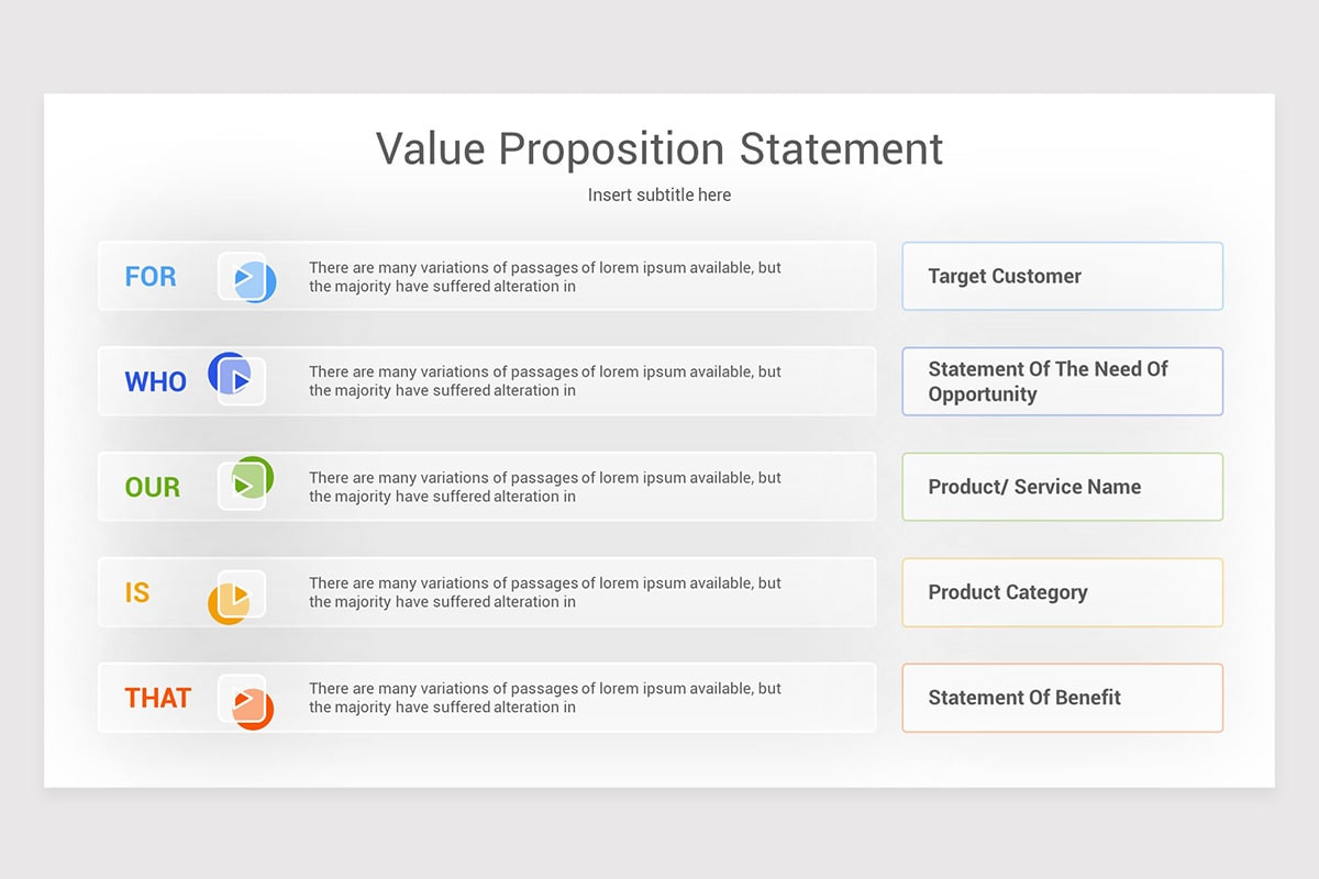 Value Proposition Google Slide Template Nulivo Market