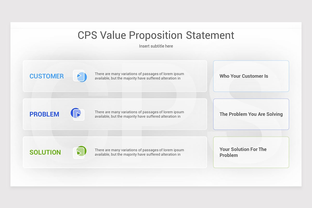 Value Proposition Google Slide Template | Nulivo Market
