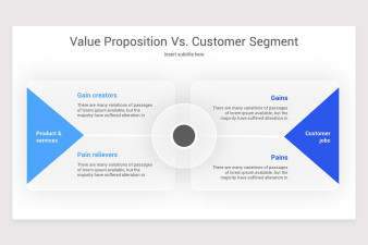Value Proposition Google Slide Template | Nulivo Market