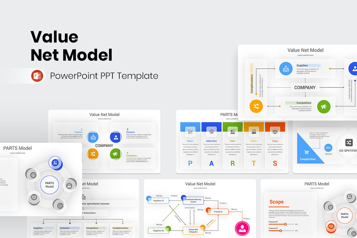Value Net Model PowerPoint Template | Nulivo Market