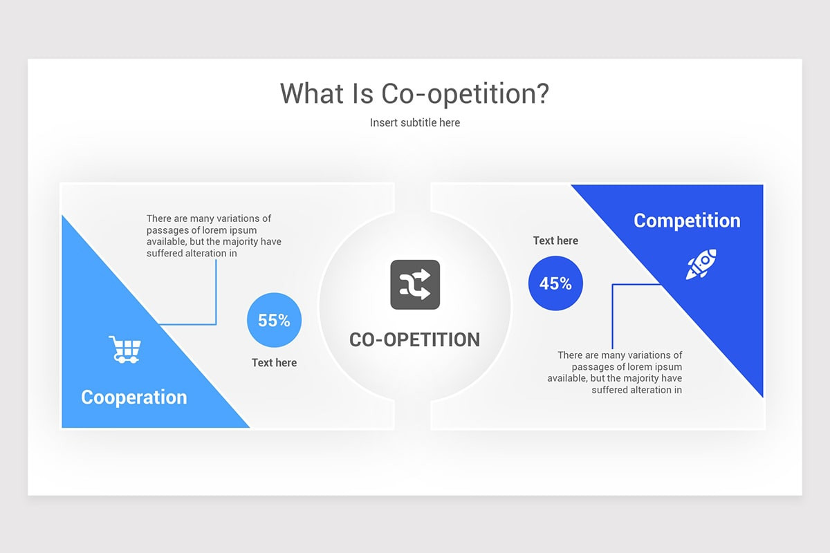 Value Net Model PowerPoint Template | Nulivo Market