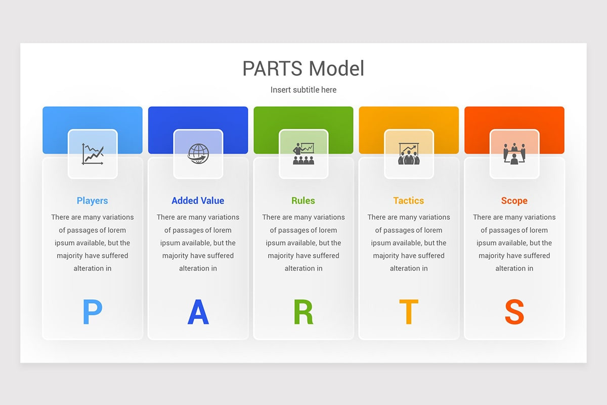 Value Net Model Keynote Template | Nulivo Market