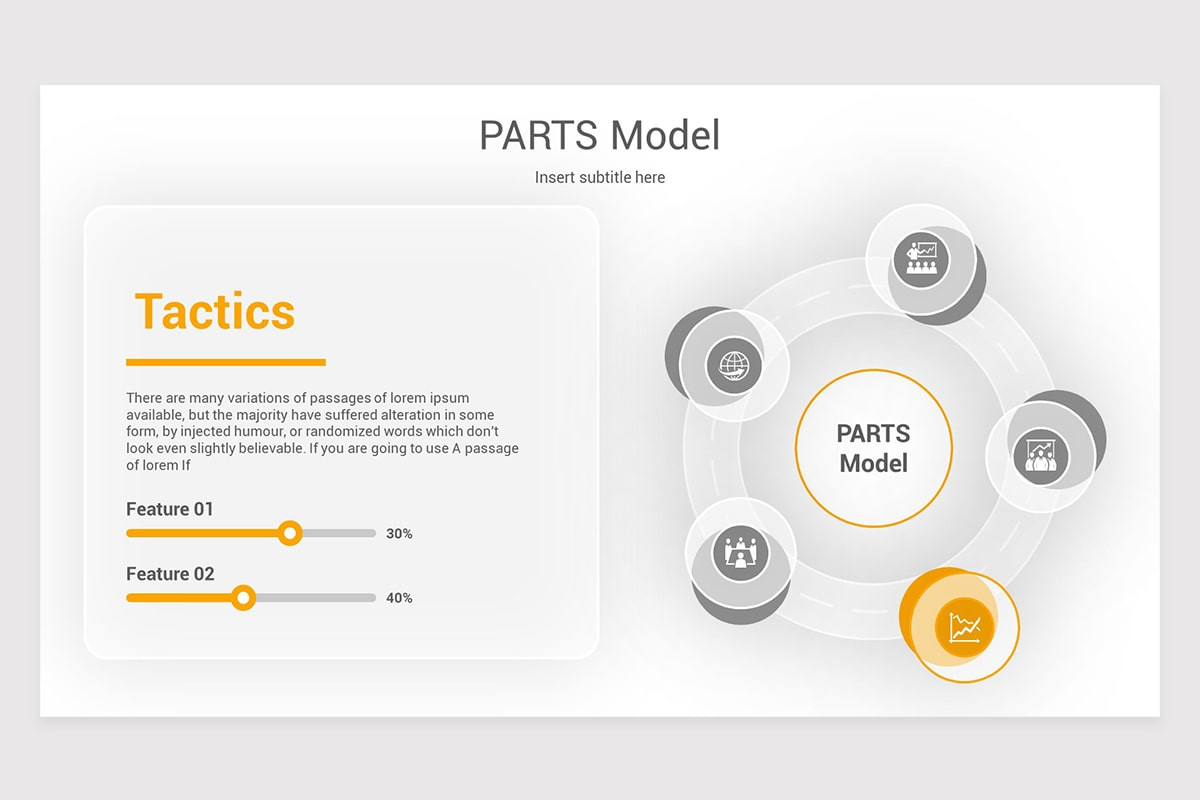 Value Net Model Keynote Template | Nulivo Market