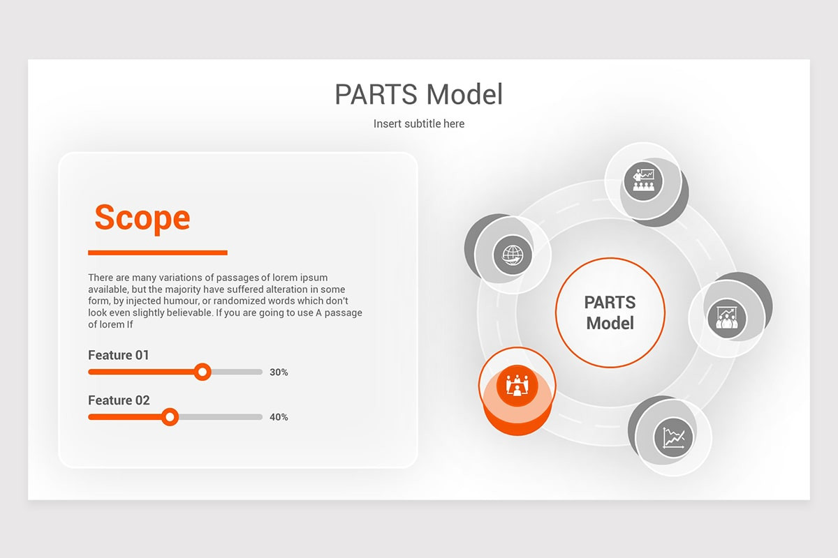 Value Net Model Keynote Template | Nulivo Market