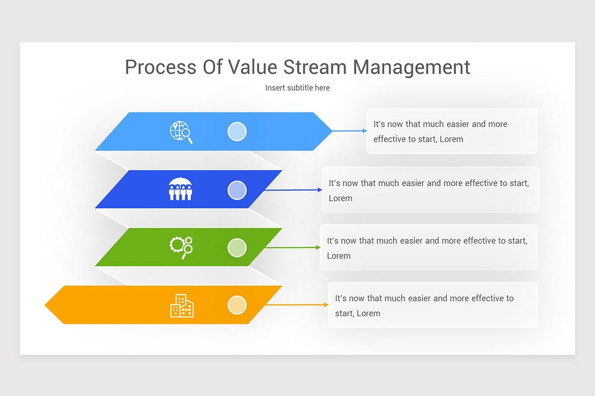 Value Stream Mapping PowerPoint Template | Nulivo Market