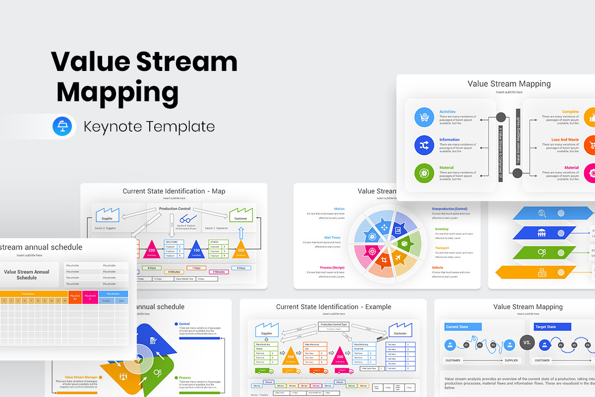 Value Stream Mapping Keynote Template | Nulivo Market