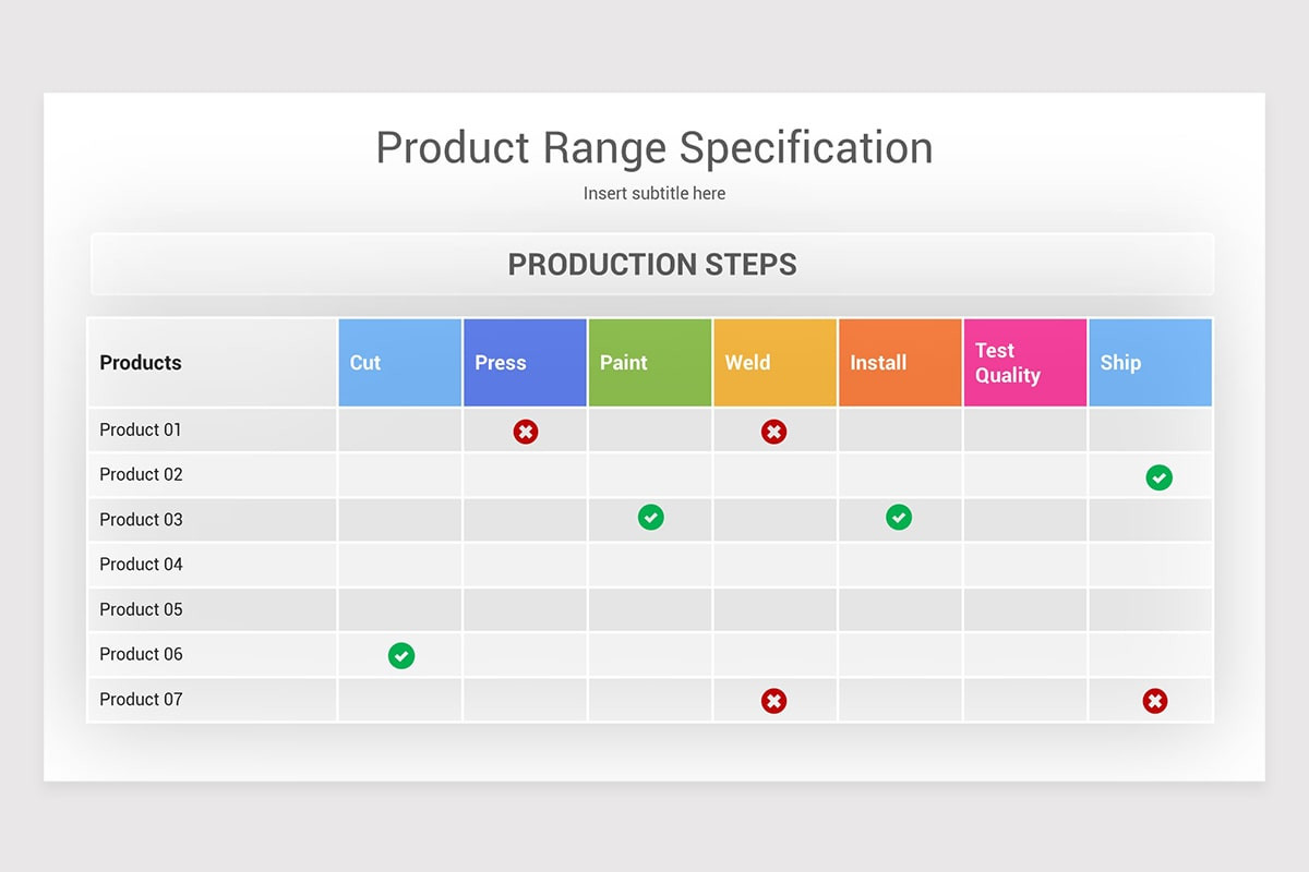 Value Stream Mapping Keynote Template | Nulivo Market