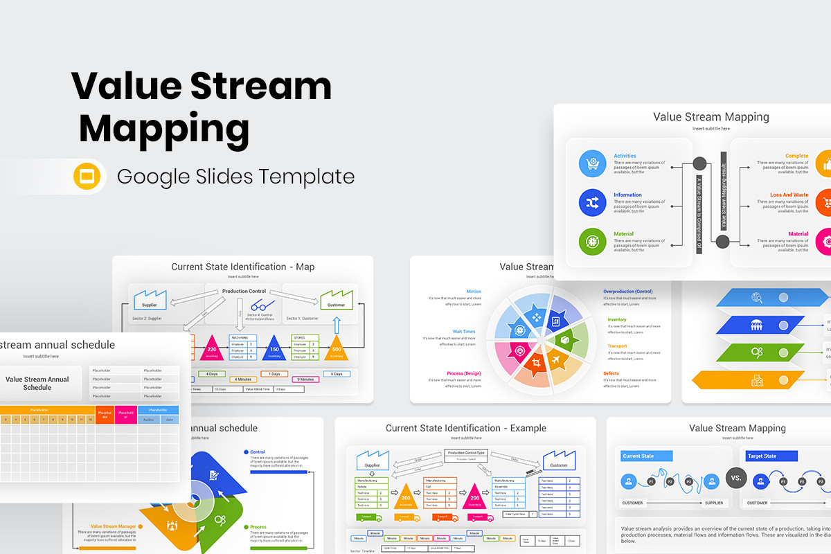 Value Stream Mapping Google Slide Template | Nulivo Market