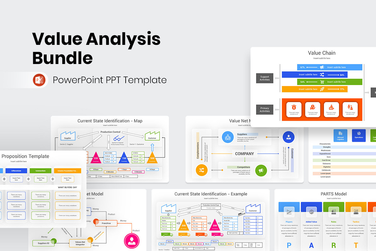 Value Analysis Bundle PowerPoint Template | Nulivo Market
