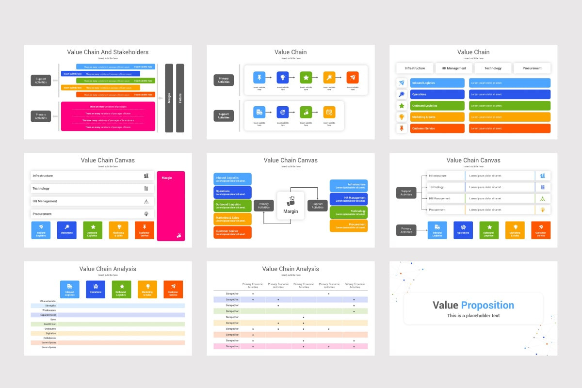 Value Analysis Bundle PowerPoint Template | Nulivo Market