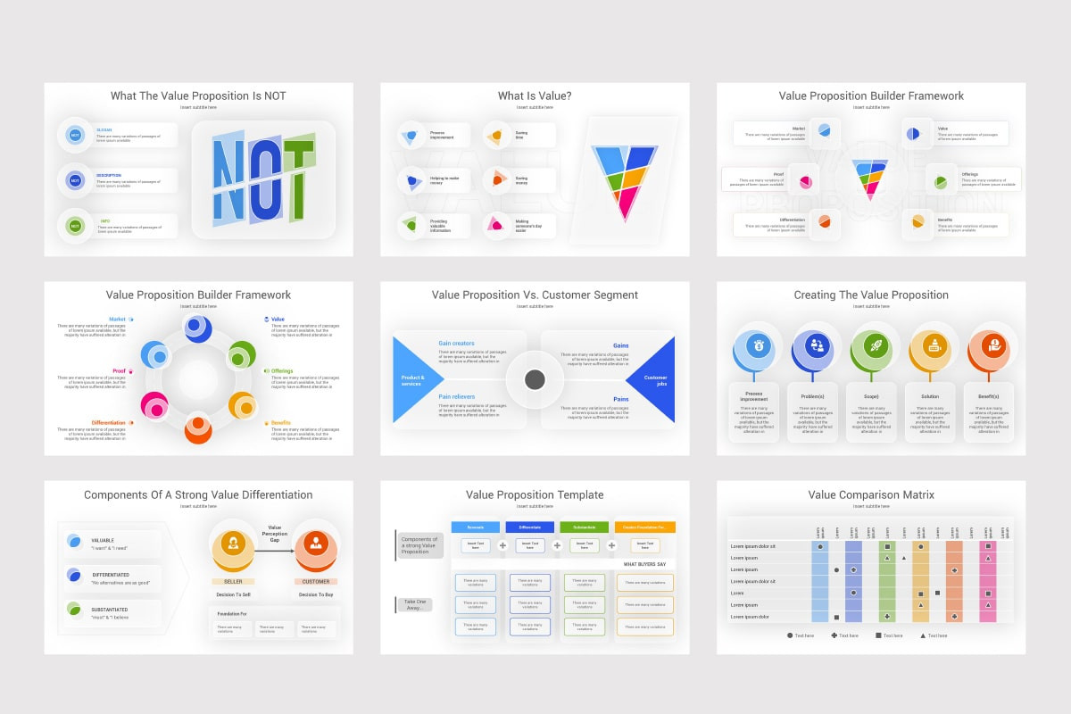 Value Analysis Bundle PowerPoint Template | Nulivo Market