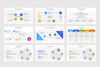 Value Analysis Bundle PowerPoint Template | Nulivo Market