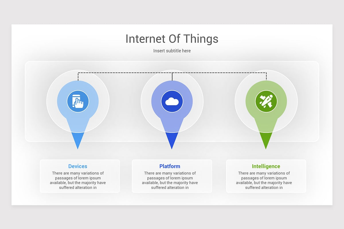 Internet of Things Keynote Template | Nulivo Market