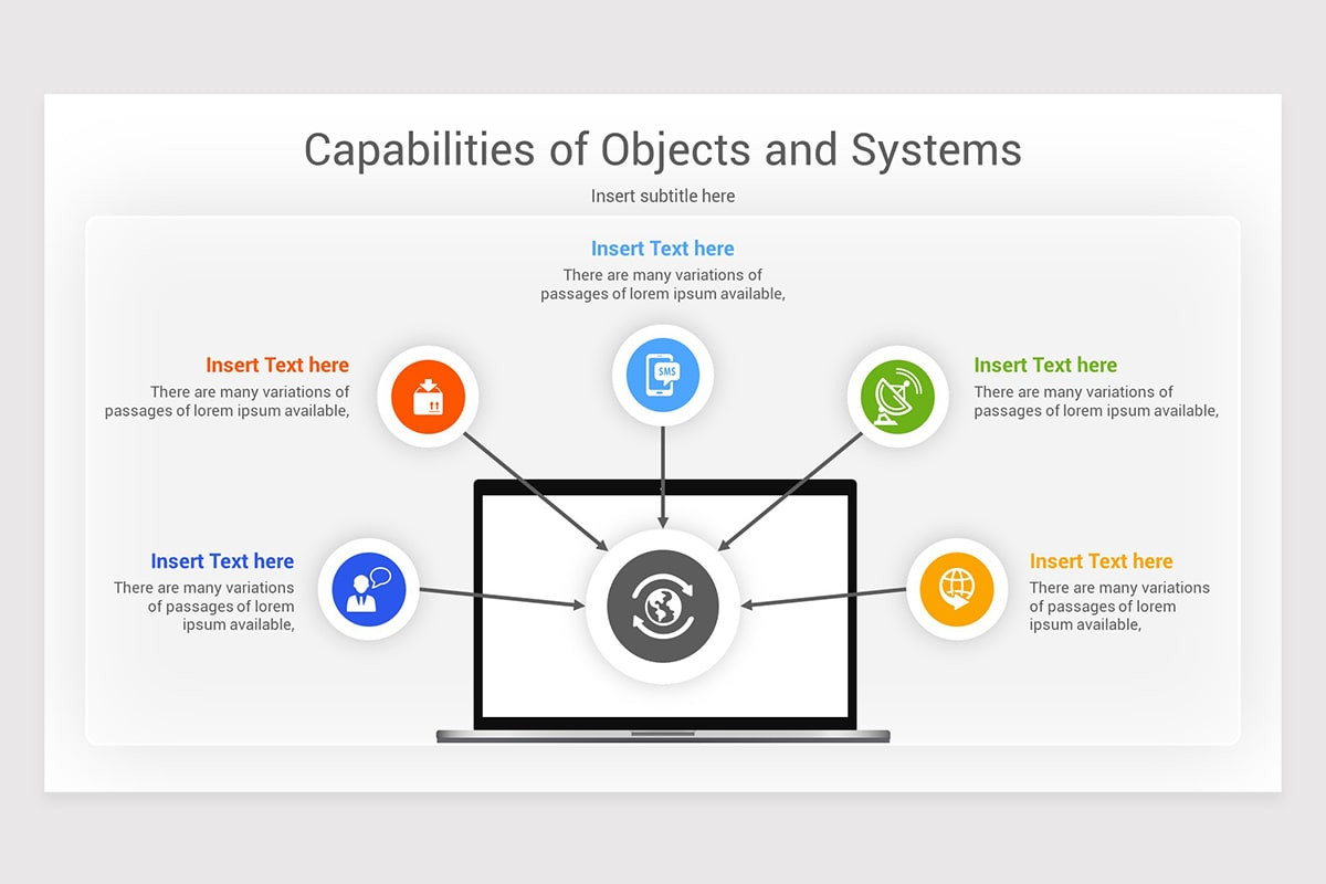 Internet of Things Google Slide Template | Nulivo Market
