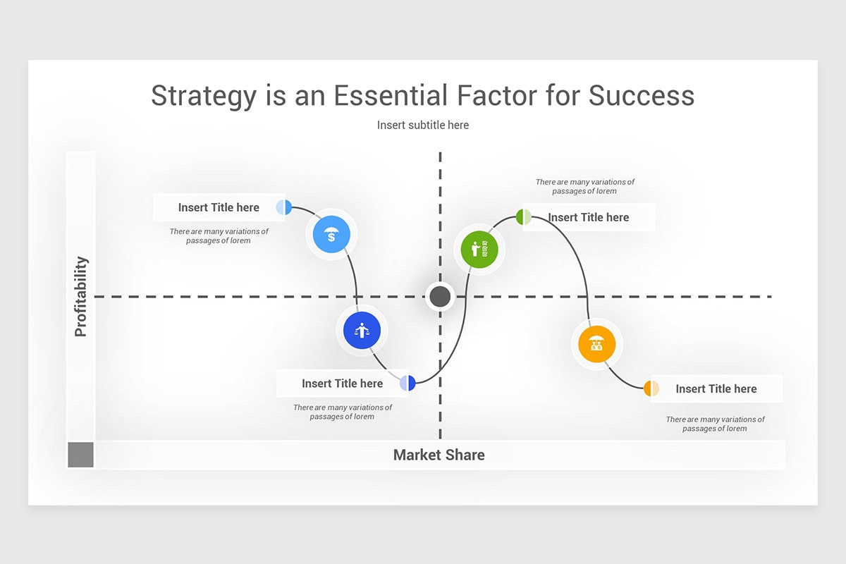 Startup Strategy Tools Keynote Template | Nulivo Market