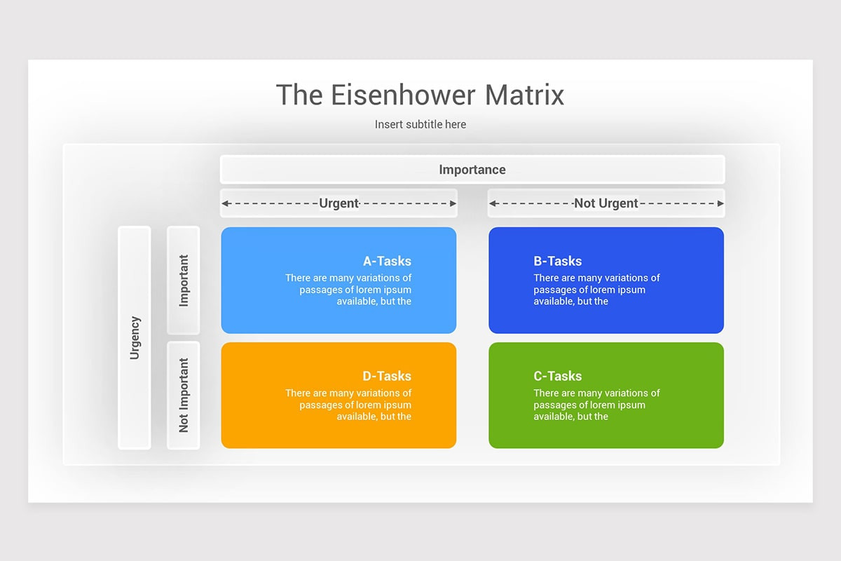 Eisenhower Matrix PowerPoint Template | Nulivo Market