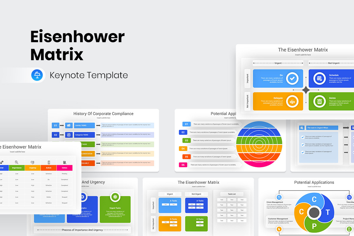 Eisenhower Matrix Keynote Template | Nulivo Market