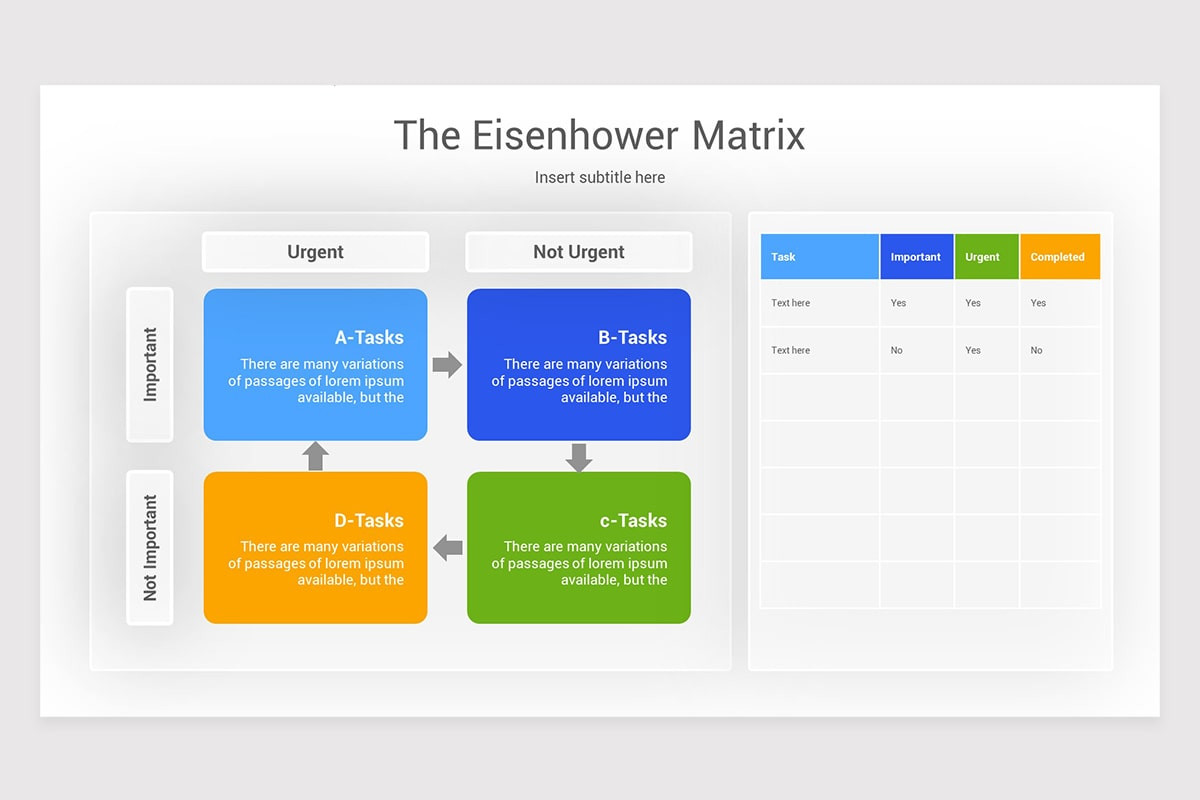 Eisenhower Matrix Google Slide Template | Nulivo Market