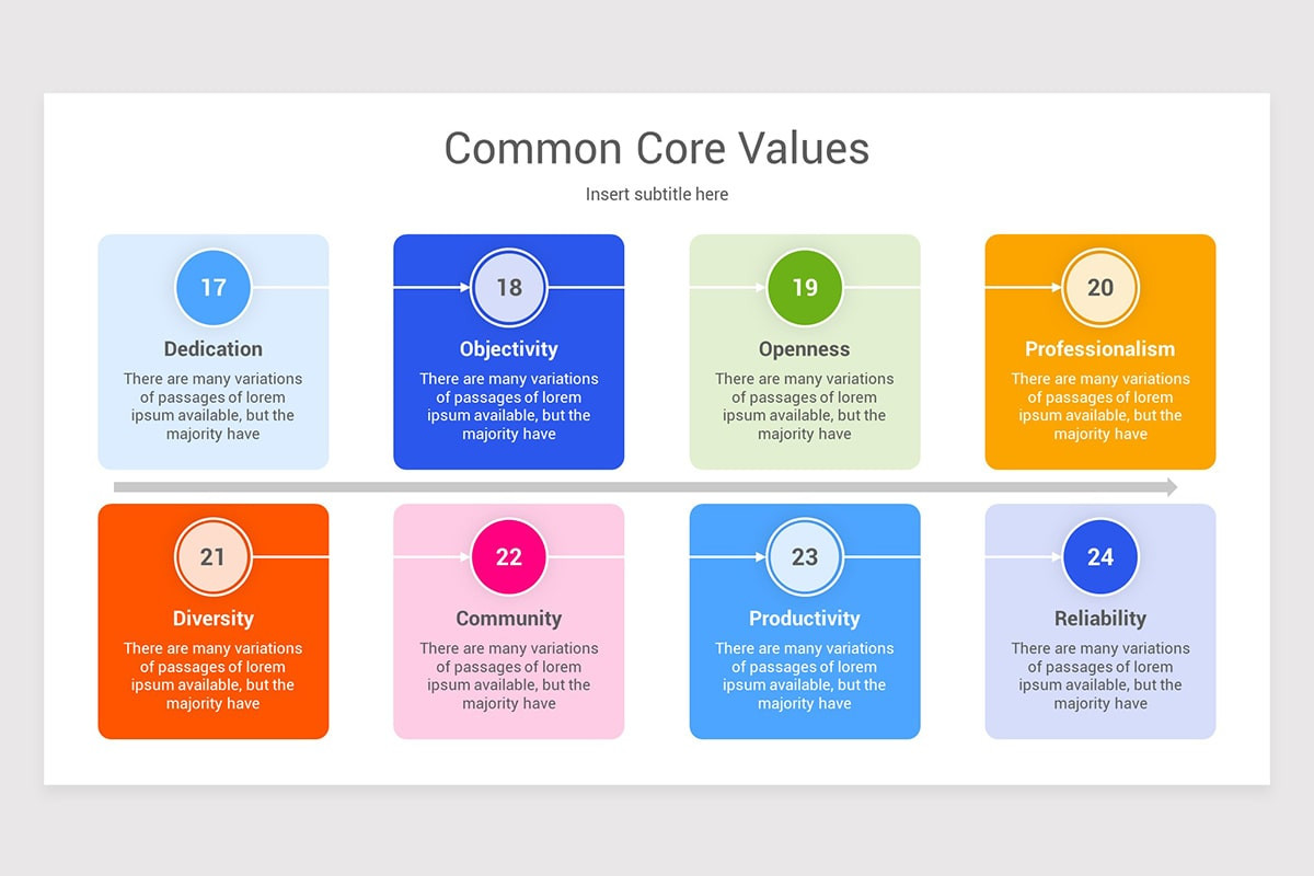 Company Core Values PowerPoint Template | Nulivo Market