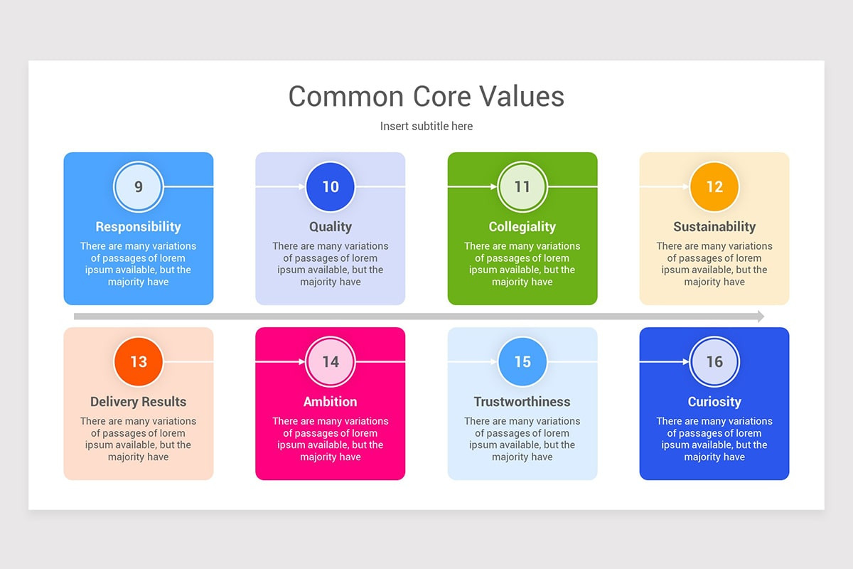 Company Core Values Keynote Template | Nulivo Market