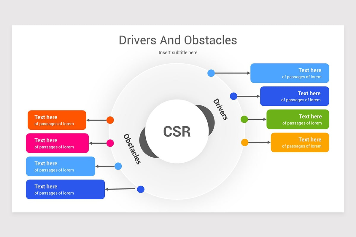 Corporate Social Responsibility PowerPoint Template | Nulivo Market