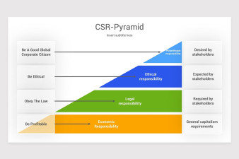 Corporate Social Responsibility PowerPoint Template | Nulivo Market