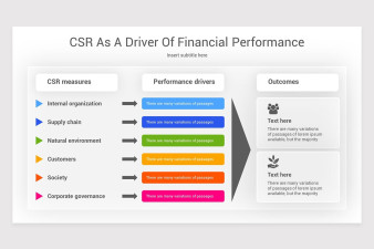 Corporate Social Responsibility Google Slide Template | Nulivo Market